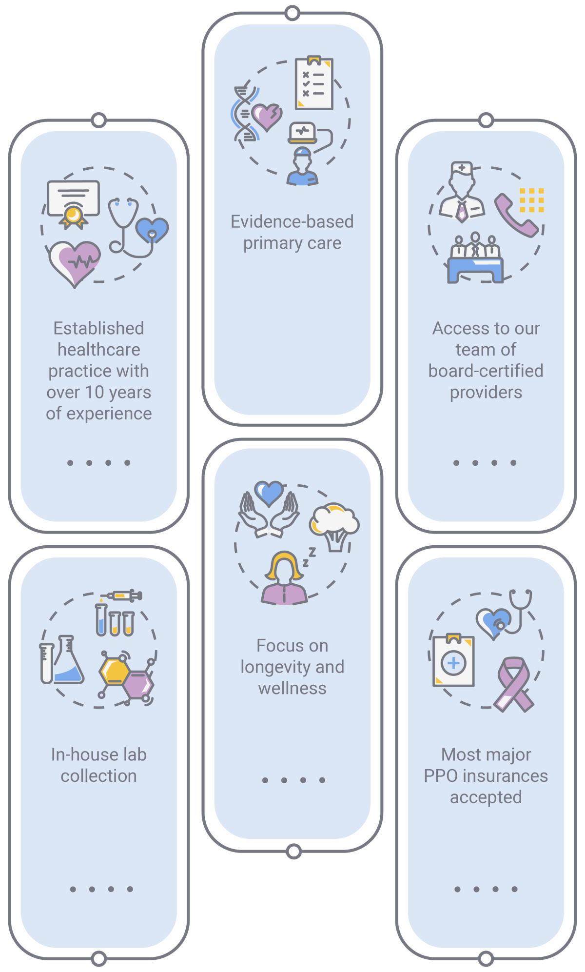 American Health Center | Providing Personalized Healthcare