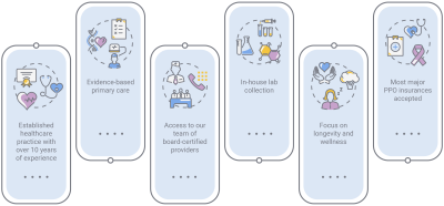 Welcome | American Health Center